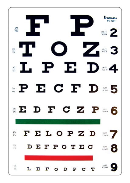 Snellen Eye Charts