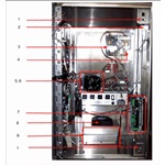 Unitec Car Wash Systems - C-Start®