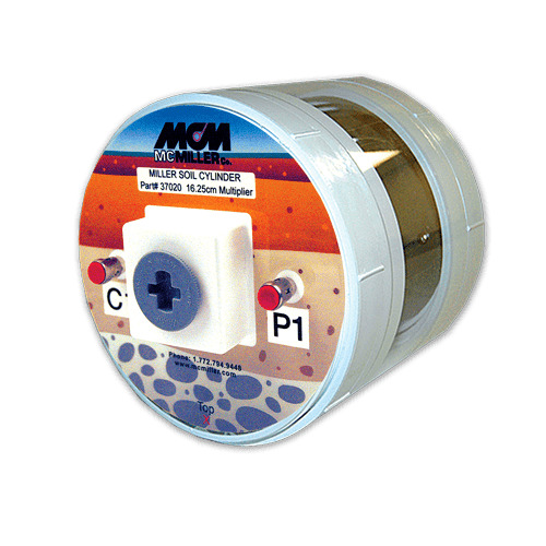 M.C. Miller Manufacturing - Trusted by Corrosion Engineers Worldwide ...