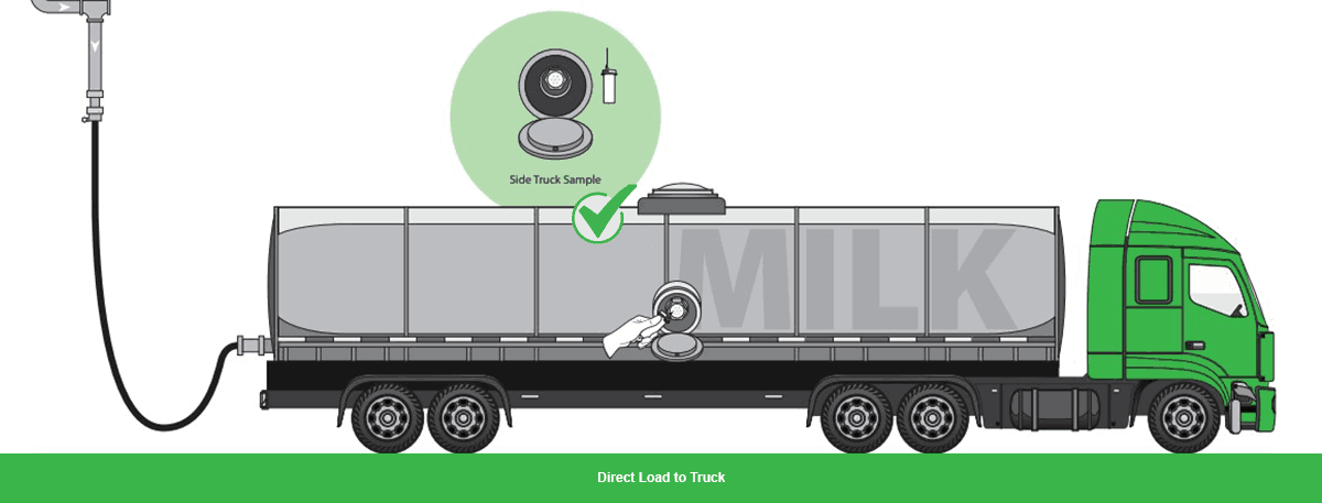 Single-use aseptic sampling system, the better way to sample