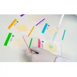 Easy Plate Prepared Media Plates