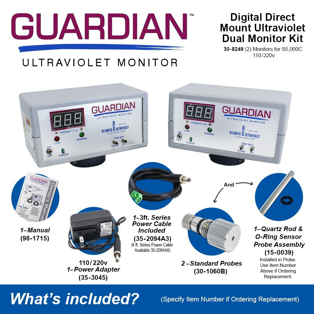 Guardian Ultraviolet Monitors - BuyUltraviolet
