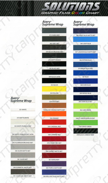 Car Pretty LLC - 2009-2017 Dodge Ram Hash Marks