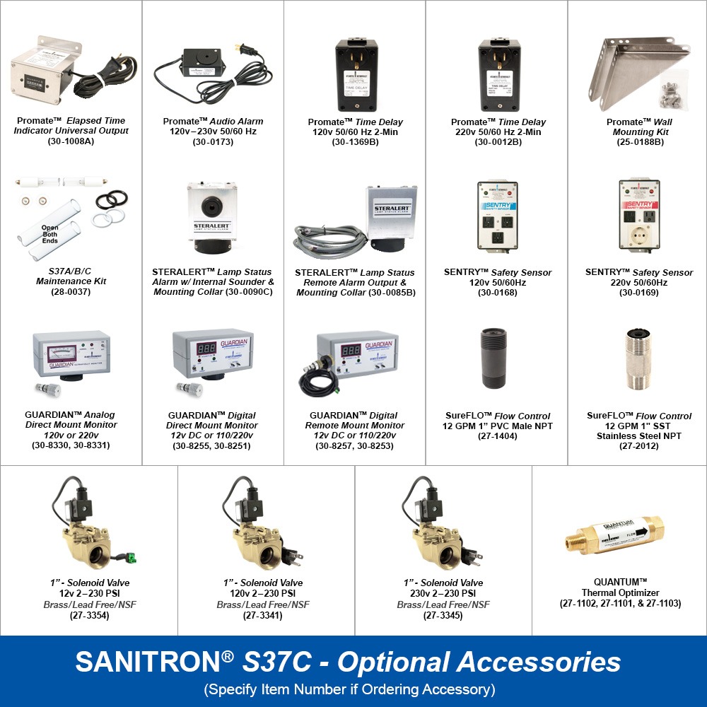 SANITRON UV Water Purifiers 3-40 GPM - BuyUltraviolet