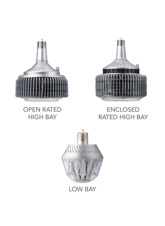 LED | Transforming Light - High Bay / Low Bay Retrofits | Light ...