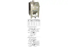 Clemco / Zero Blast Cabinet