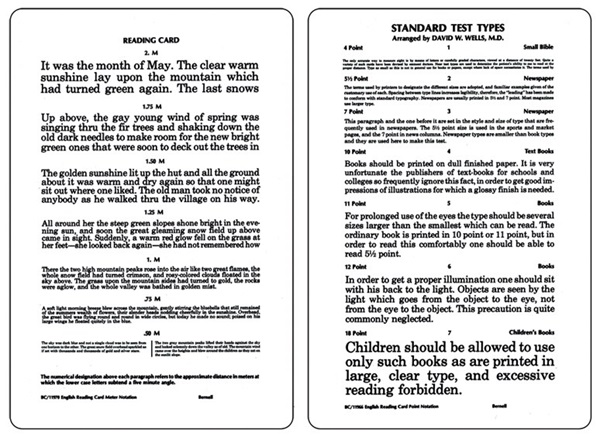 Near Vision Card