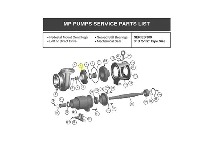 Parts for MP Pumps