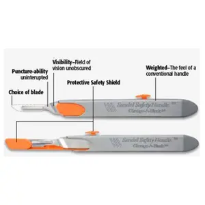Change-a-Blade Safety Scalpel Handle