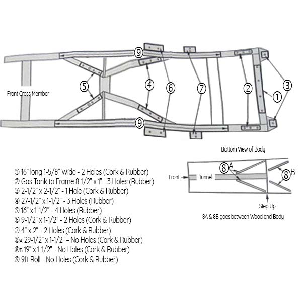 Steele Rubber Products - 1935-1936 Ford Car Body To Frame Mounting Pad ...
