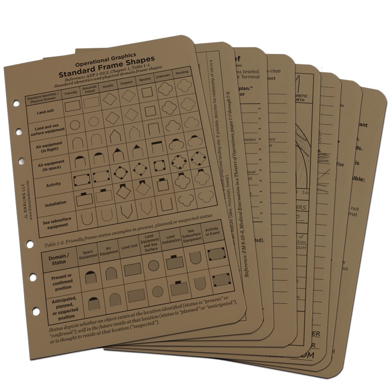 Rite in the Rain Tactical Reference Card Set, No. 9200T-R