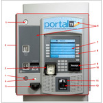 Unitec Car Wash Systems - Portal®