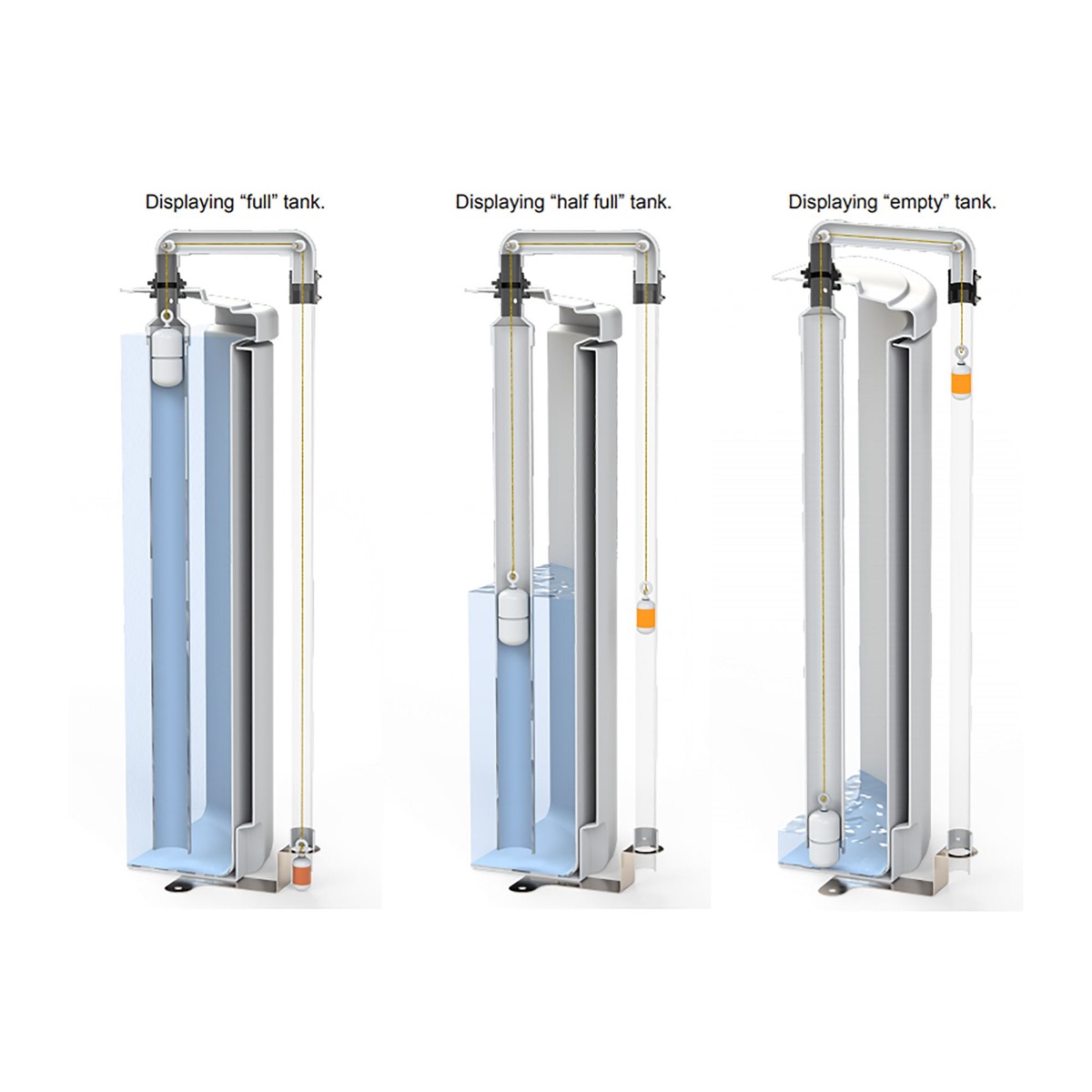 CCI - Custom Reverse Liquid Sight Gauge Kits for Double Wall and Single ...