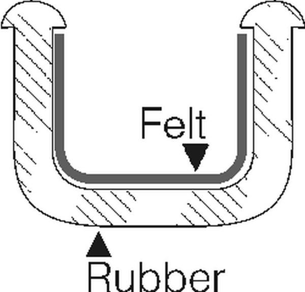 Steele Rubber Products - Rigid Run Channel | Automotive Restoration ...