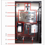 Unitec Car Wash Systems - C-Start®
